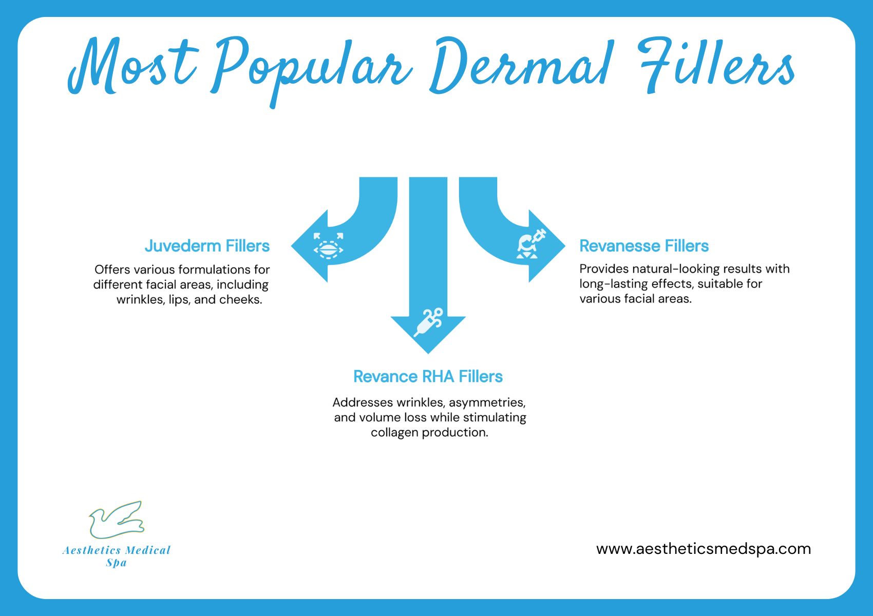 Types Of Dermal Fillers: Top 9 Facial Fillers To Try In 2026